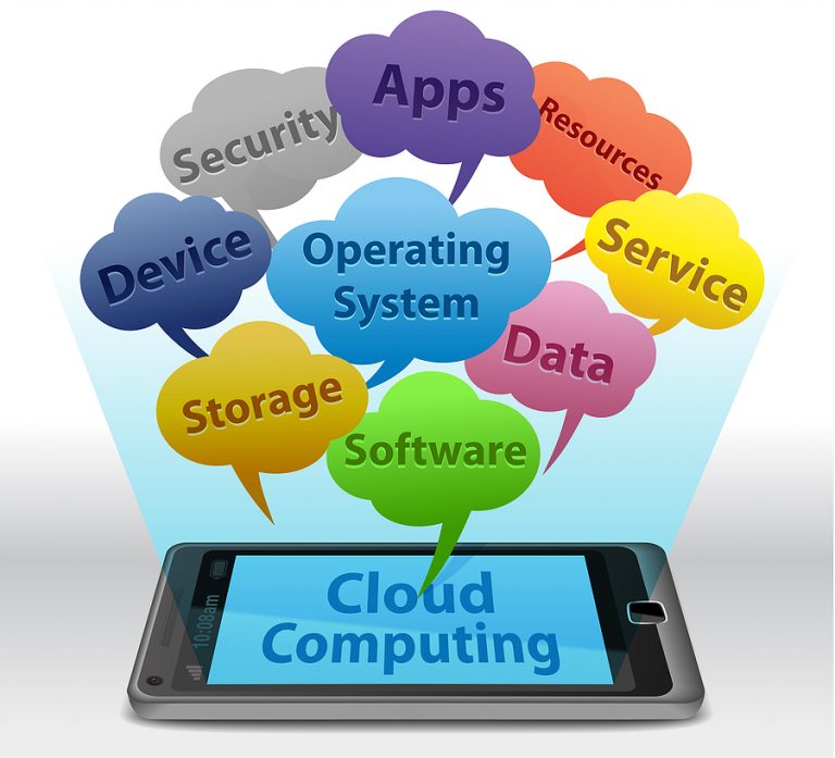 Cloud Computing Services - e-Docs USA, Inc - Butte, MT